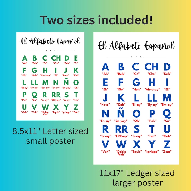 Spanish Alphabet With Pronunciations Printable Posters, Digital ...