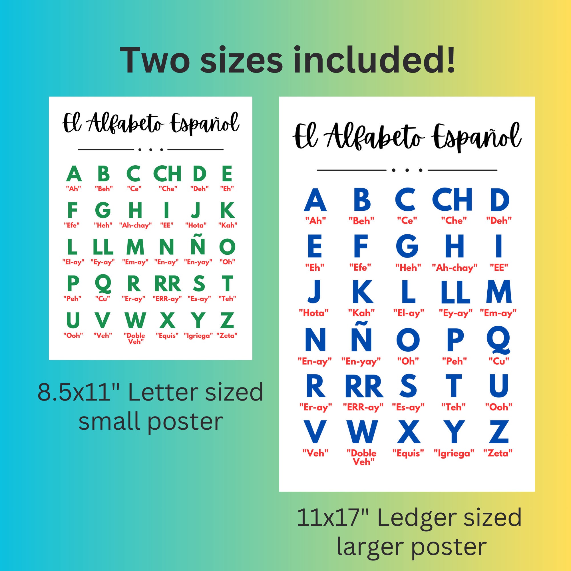 Spanish Alphabet With Pronunciations Printable Posters, Digital ...