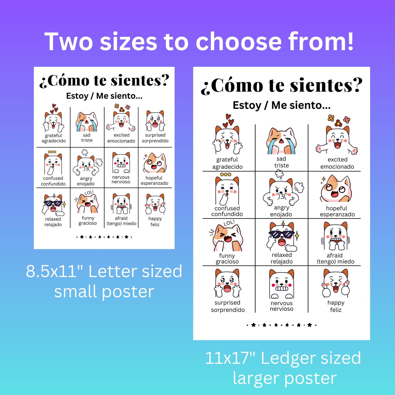 Feelings in Spanish Printable Poster, Digital Download, Spanish Basics ...