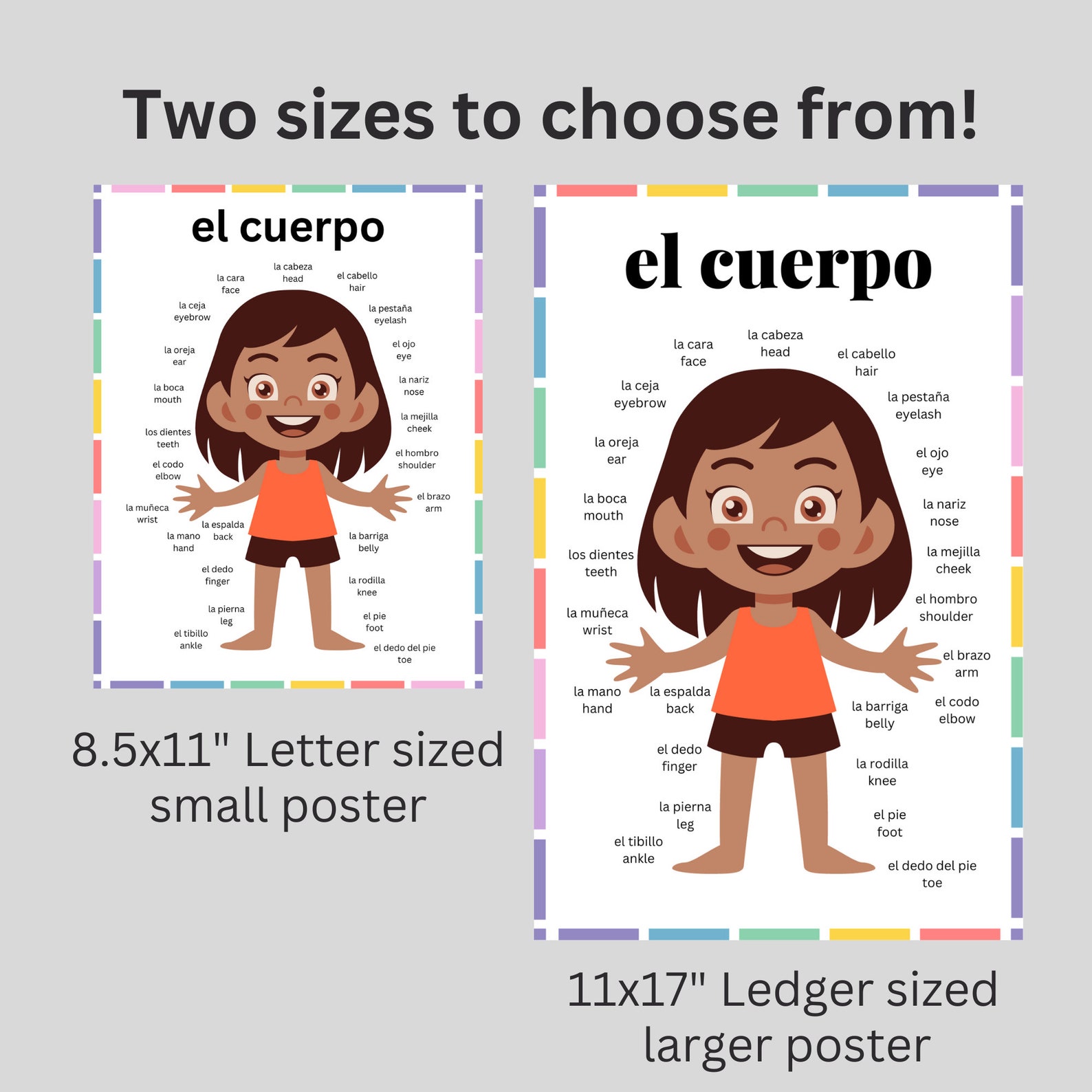 Body Parts in Spanish & English Poster Download, Spanish Basics ...