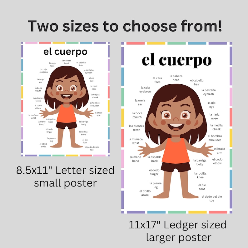 Body Parts in Spanish & English Poster Download, Spanish Basics ...