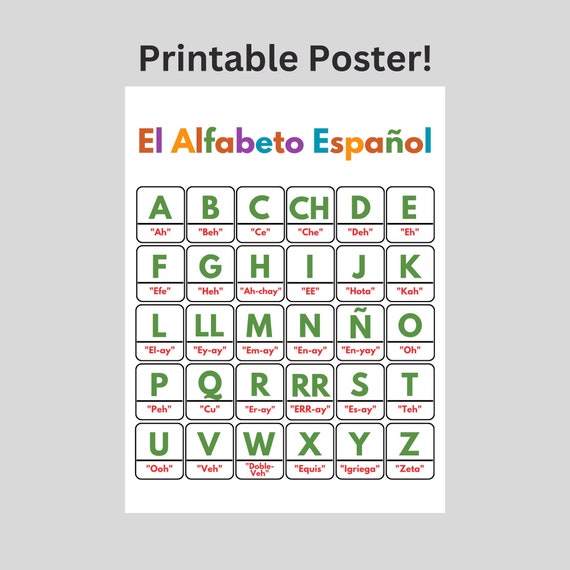 Printable Alphabet Letters En Espanol Spanish Alphabet Cards 10 Free
