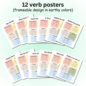 Spanish Verb Lesson Printable, Learning Spanish, Spanish Learning Guide ...