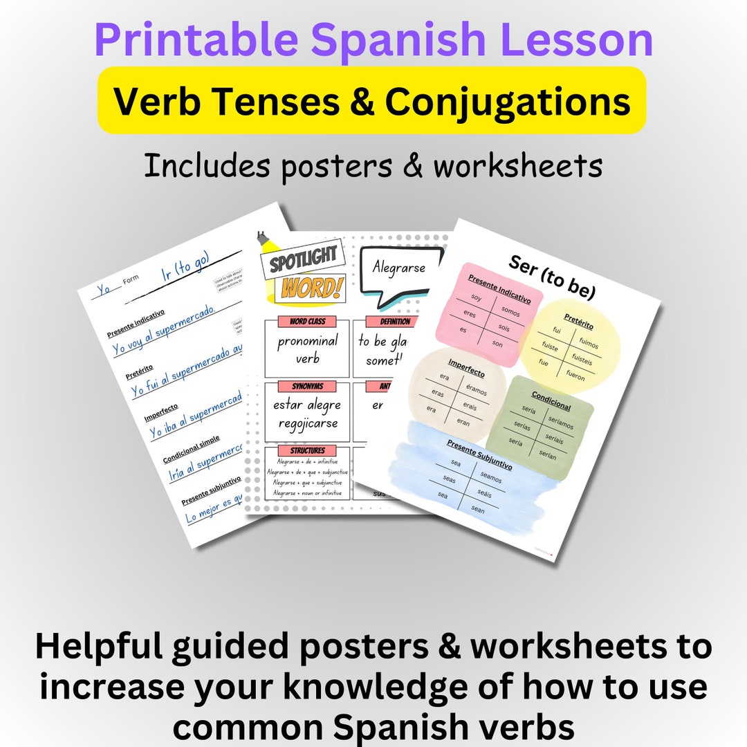 Spanish Verb Lesson Printable, Learning Spanish, Spanish Learning Guide ...