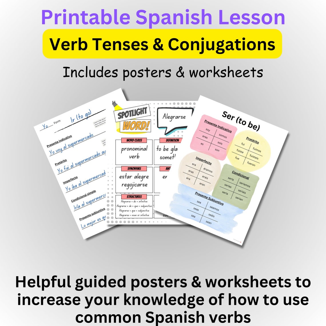 Spanish Verb Lesson Printable, Learning Spanish, Spanish Learning Guide ...