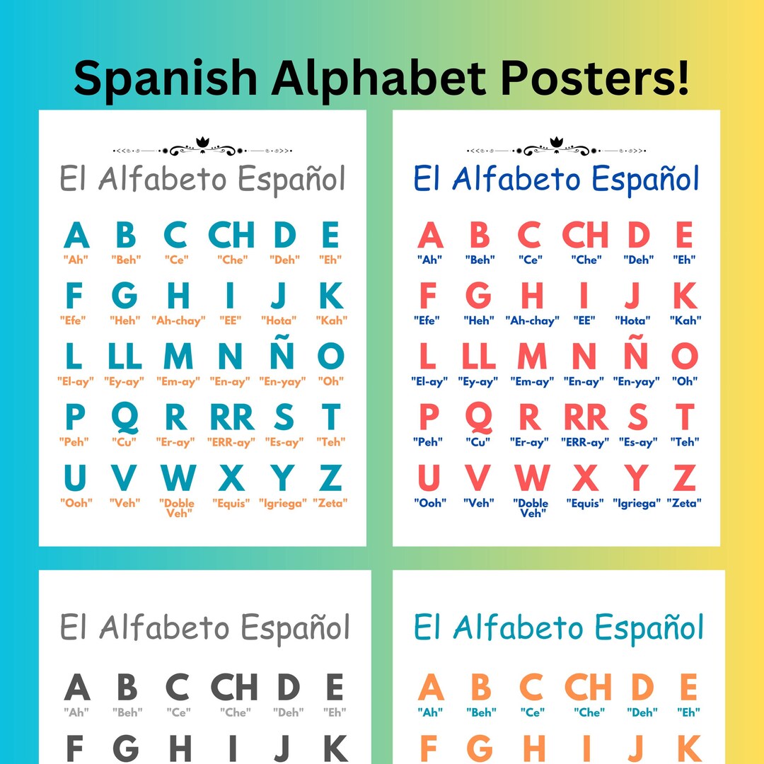 Spanish Alphabet With Pronunciations Printable Posters - Etsy