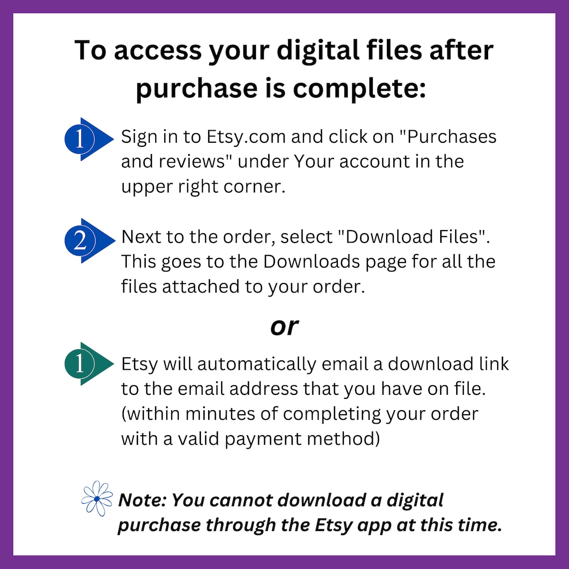 Body Parts in Spanish & English Poster Download, Spanish Basics ...