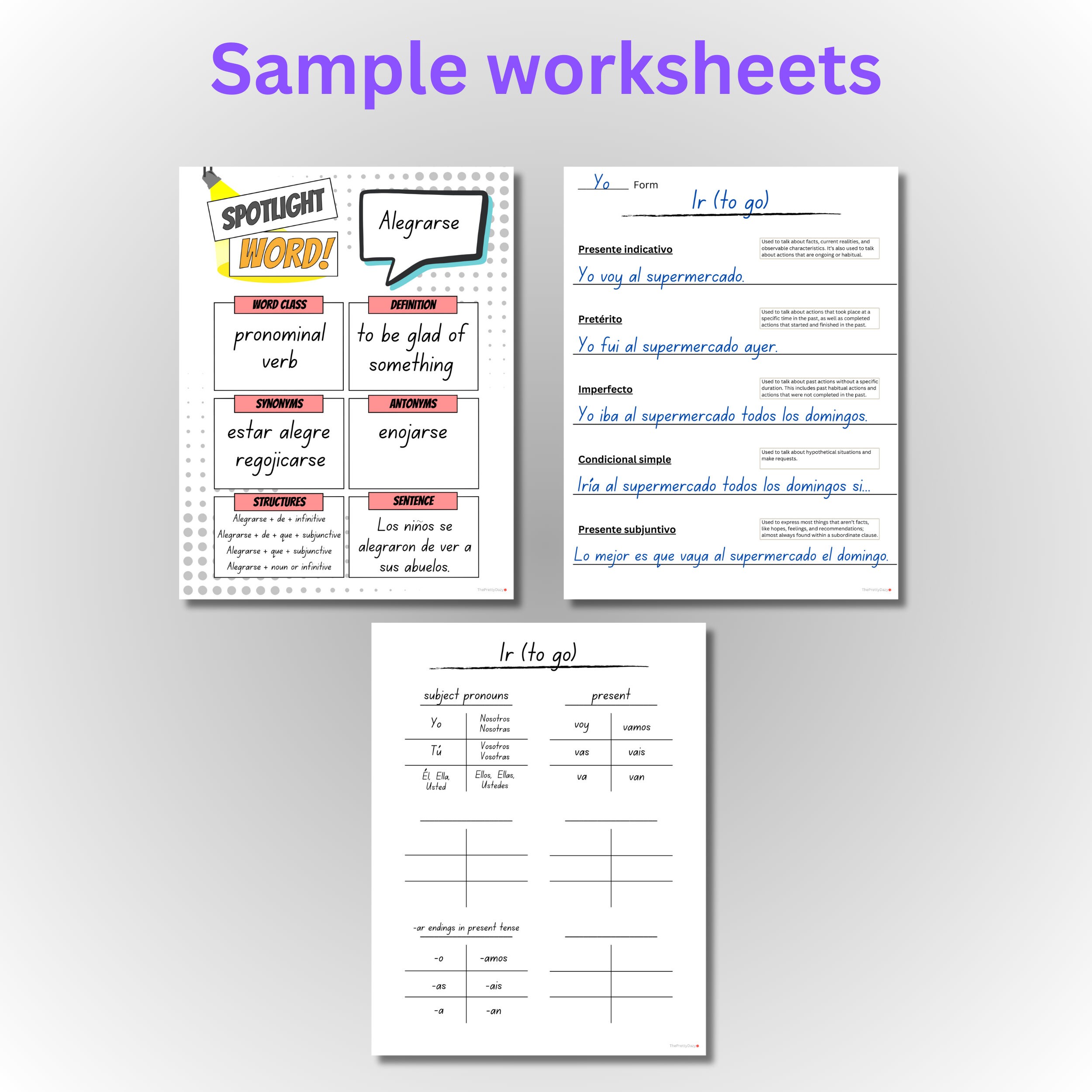 Spanish Verb Lesson Printable, Learning Spanish, Spanish Learning Guide ...