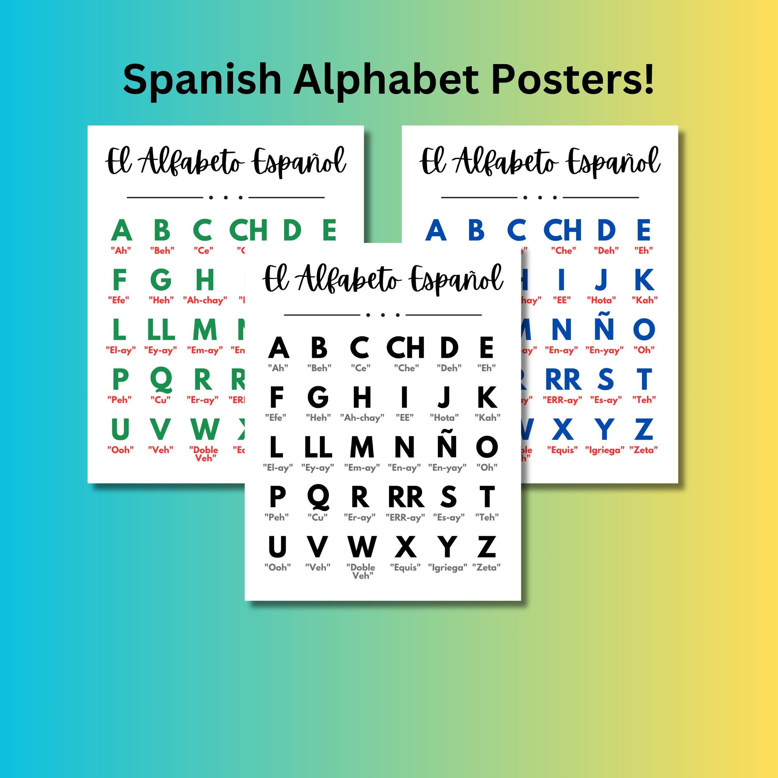 Spanish Alphabet With Pronunciations Printable Posters, Digital ...