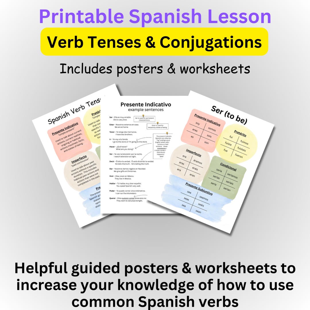 Spanish Verb Lesson Printable, Learning Spanish, Spanish Learning Guide ...