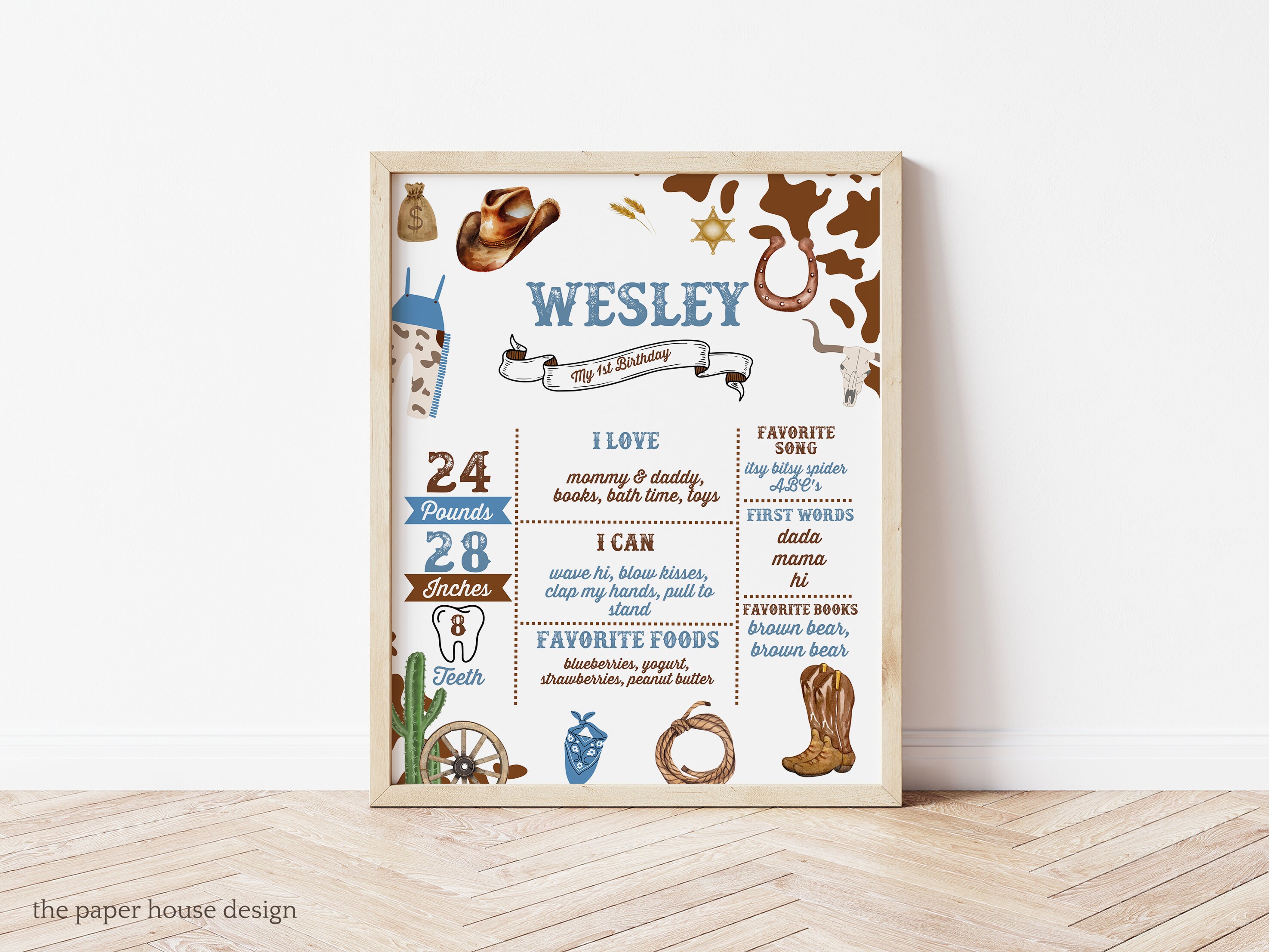 Editable Cowboy Birthday Milestone Poster Sign Decor 1st Birthday Wild ...