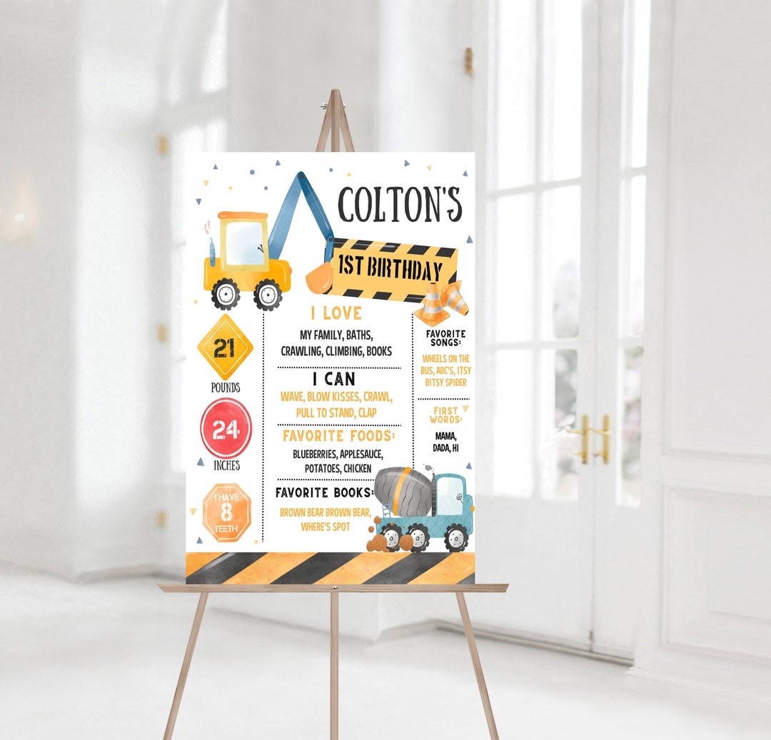 Editable Construction Birthday Party Decor Milestone Poster ...