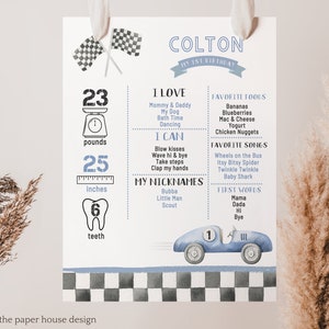Editable Fast One Racing Car First Birthday Milestone Sign 1st Birthday ...