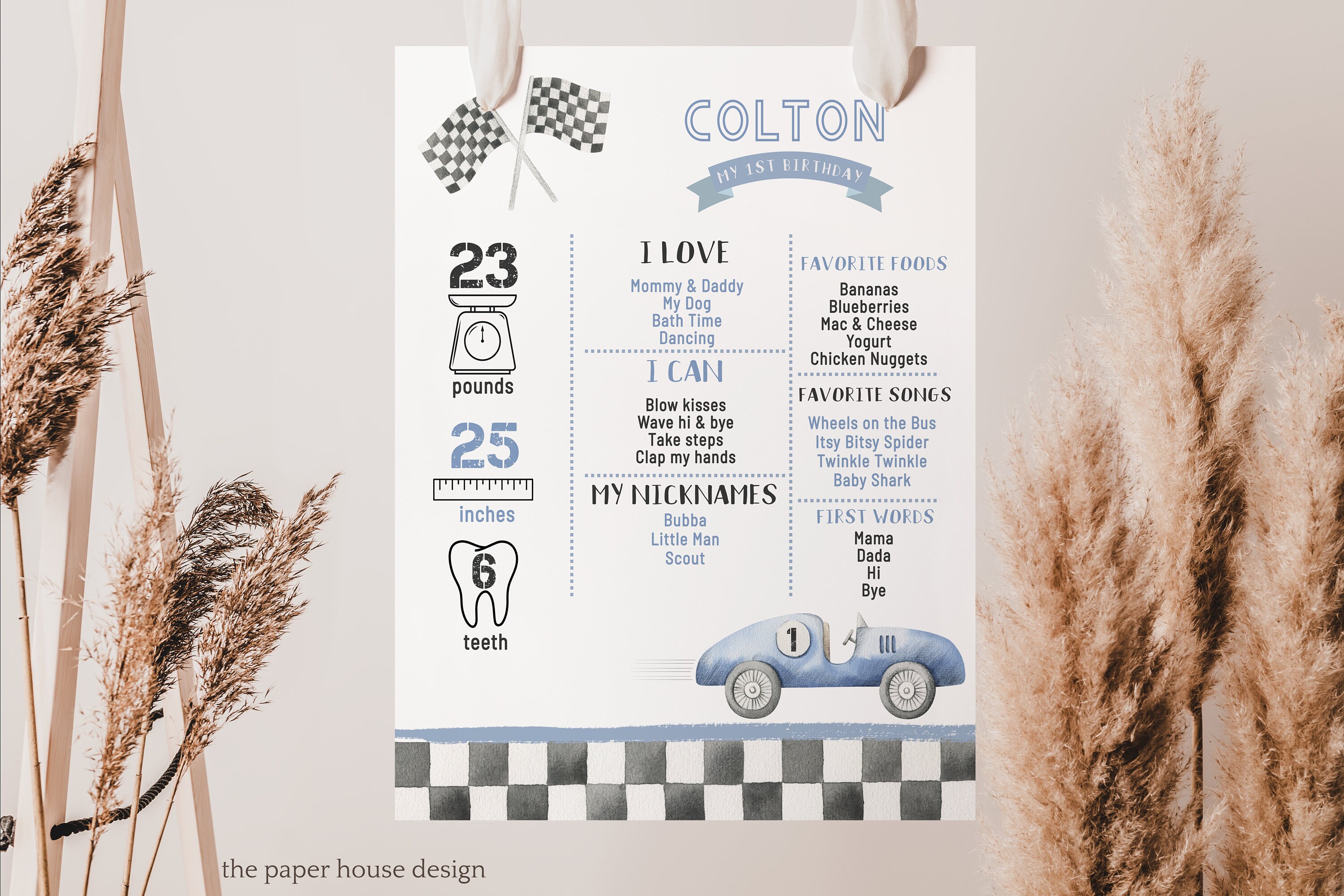 Editable Fast One Racing Car First Birthday Milestone Sign 1st Birthday ...