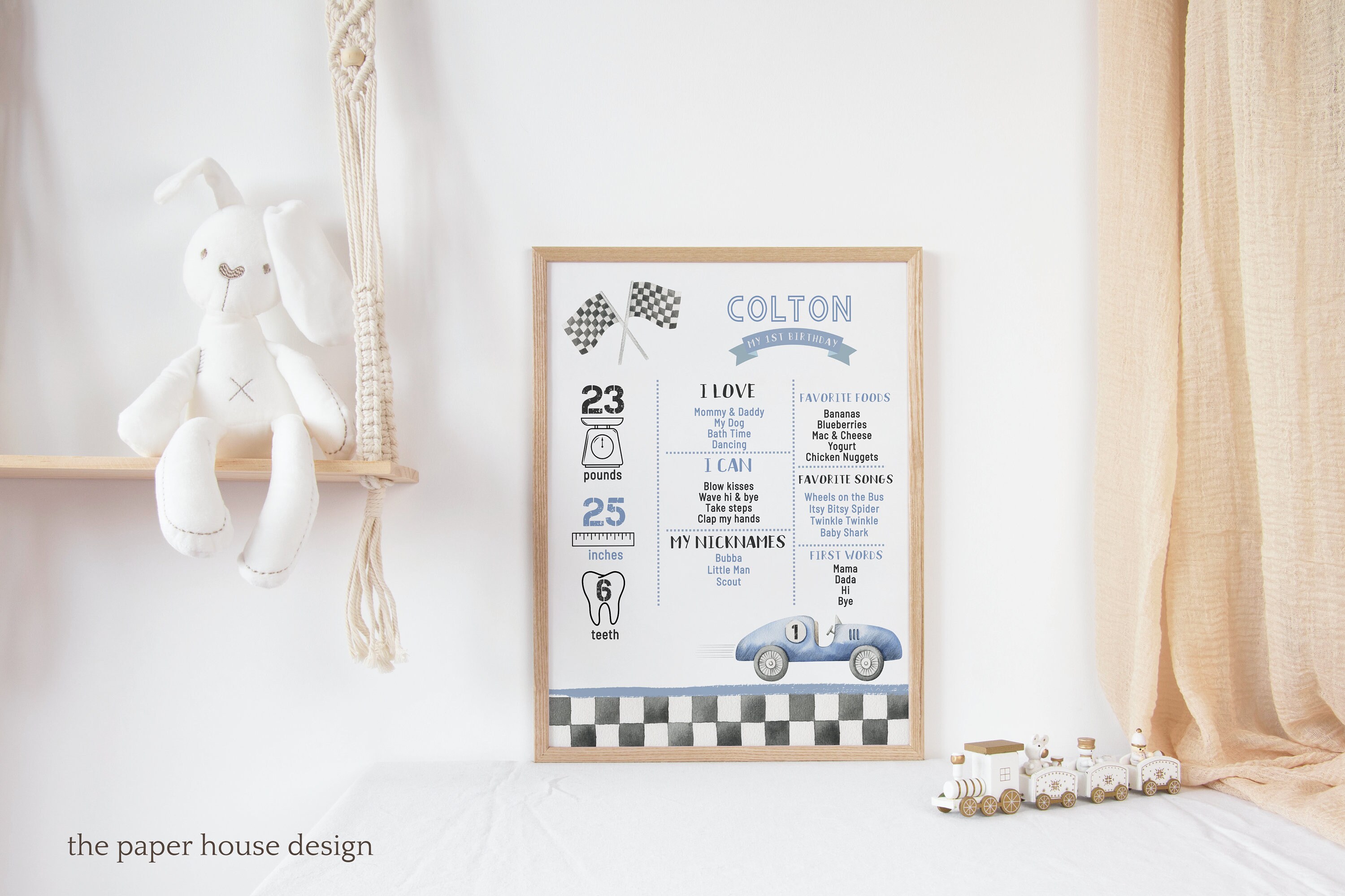 Editable Fast One Racing Car First Birthday Milestone Sign 1st Birthday ...