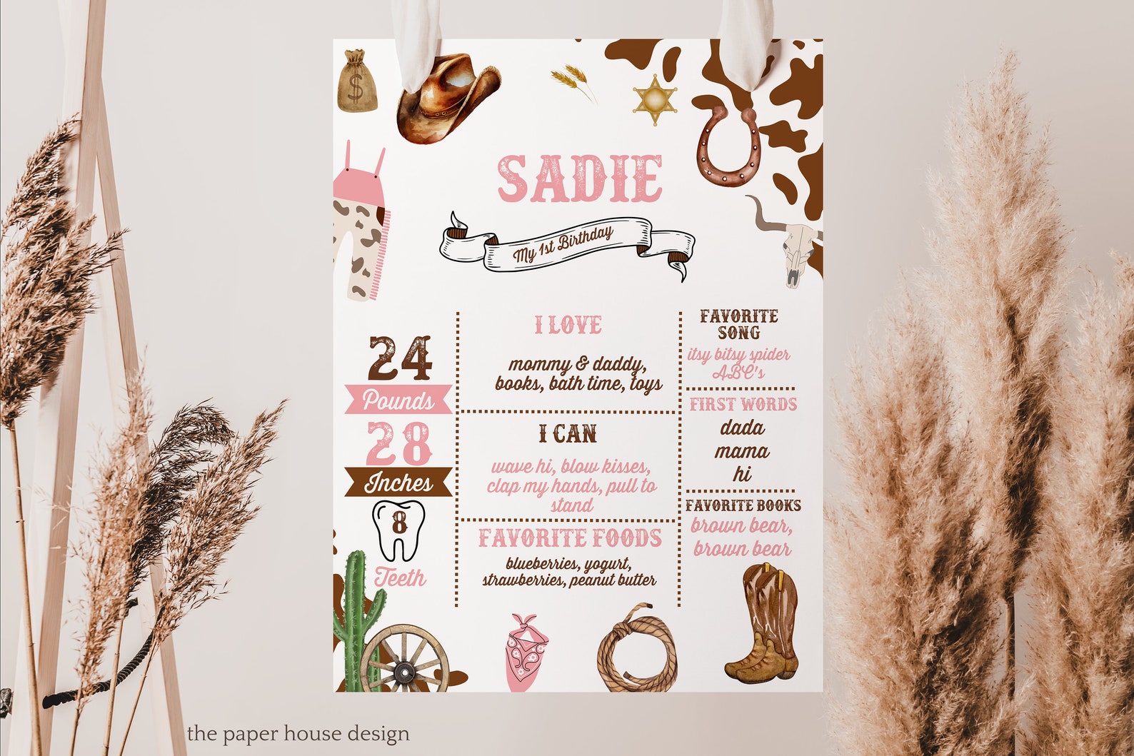 Editable Cowgirl Birthday Milestone Poster Sign Decor 1st Birthday Wild ...