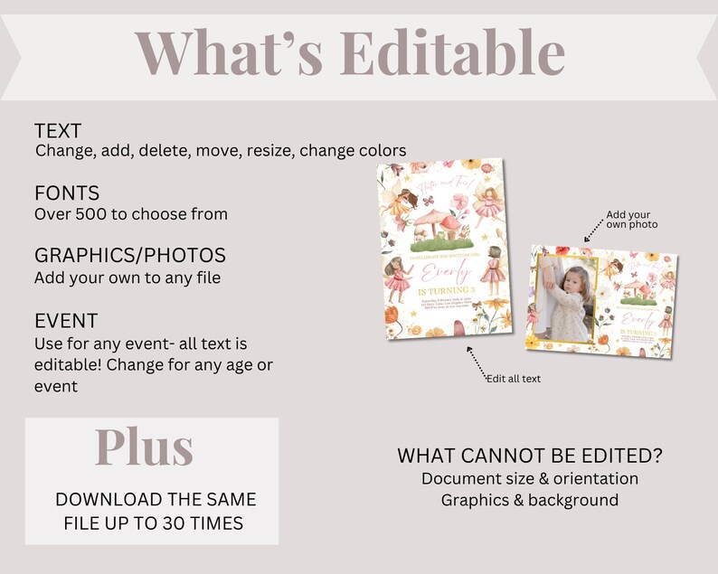 Editable Fairy Birthday Party Decor Cards Gifts Sign Whimsical ...