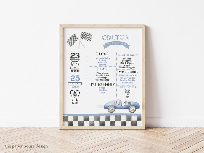 Editable Fast One Racing Car First Birthday Milestone Sign 1st Birthday ...