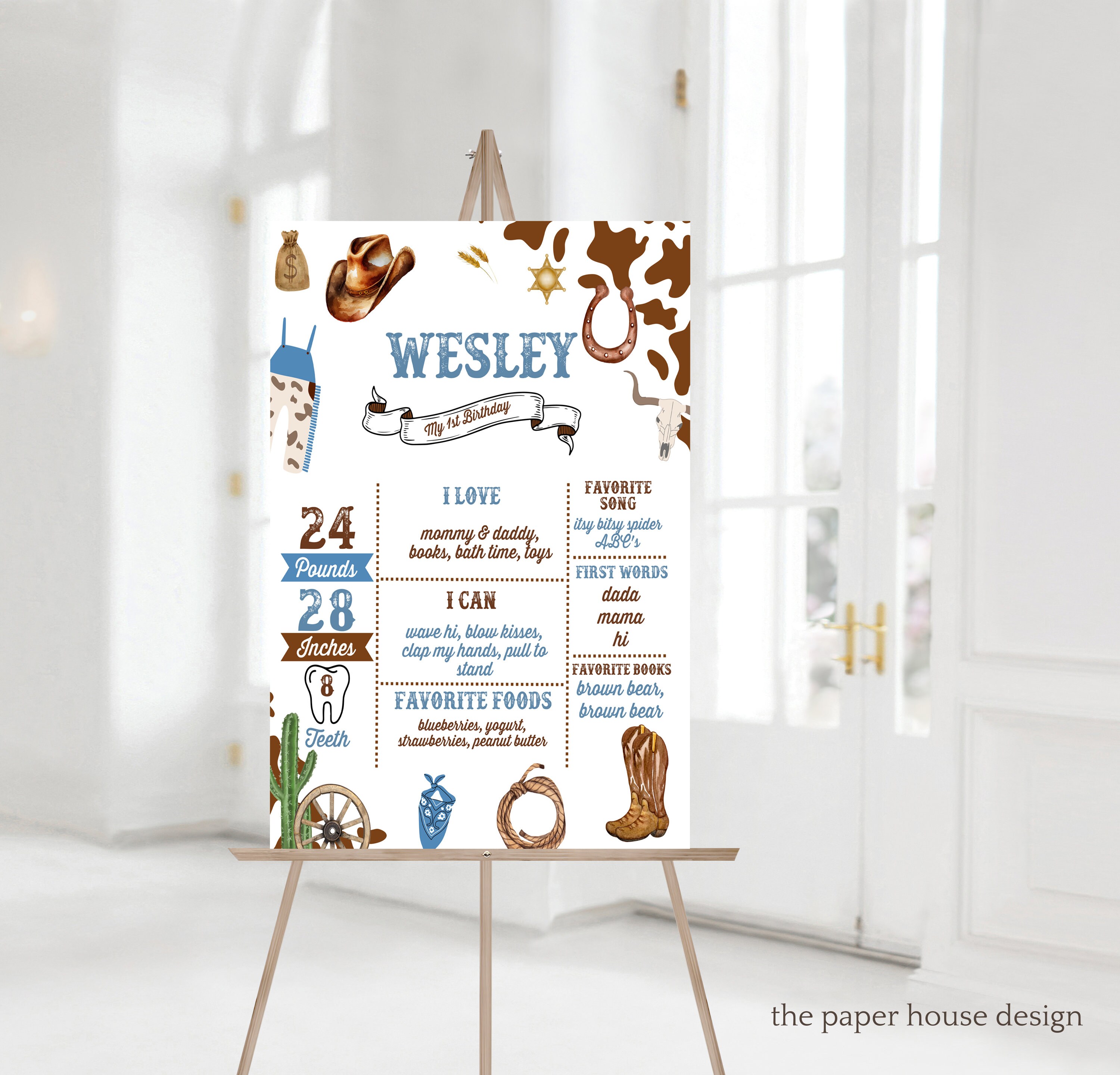 Editable Cowboy Birthday Milestone Poster Sign Decor 1st Birthday Wild ...