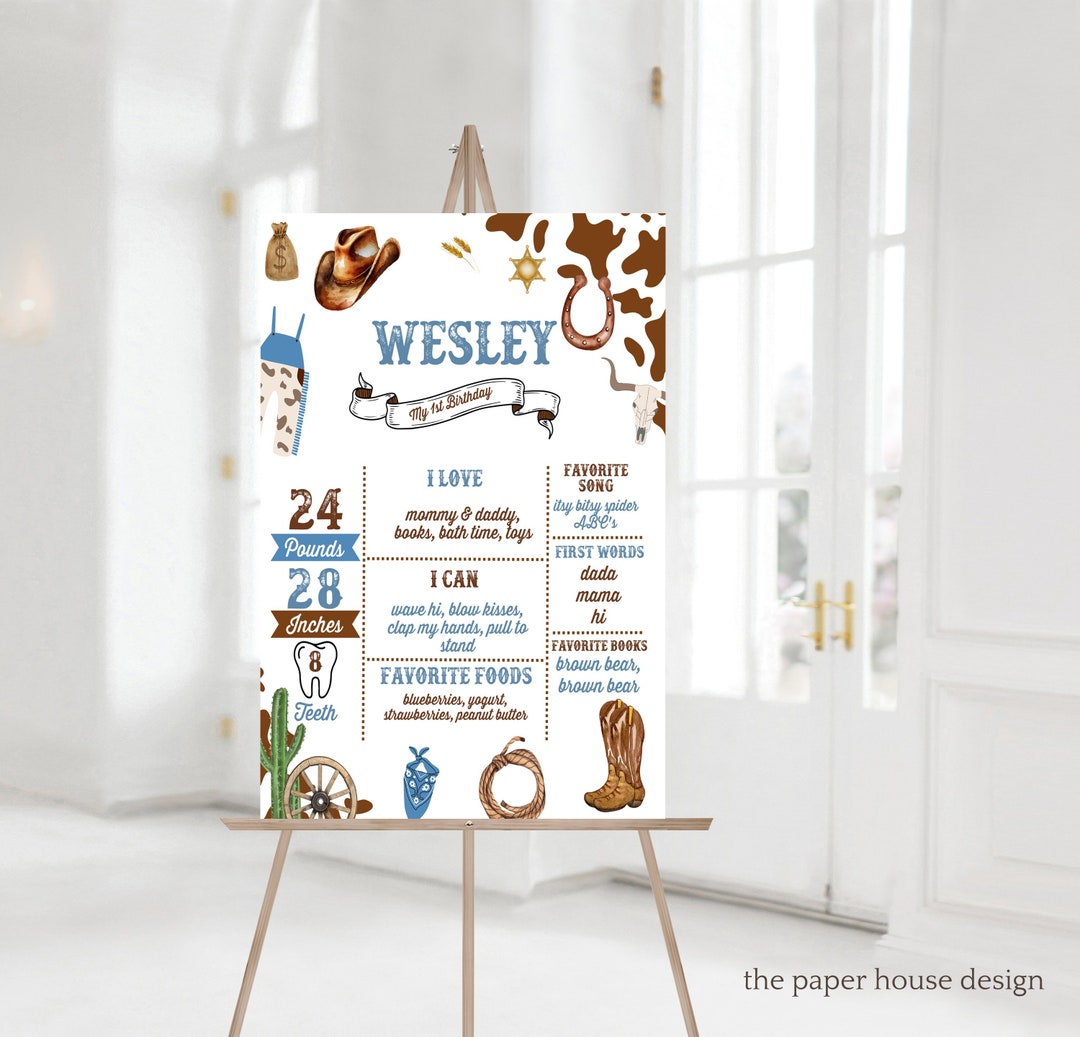Editable Cowboy Birthday Milestone Poster Sign Decor 1st Birthday Wild ...