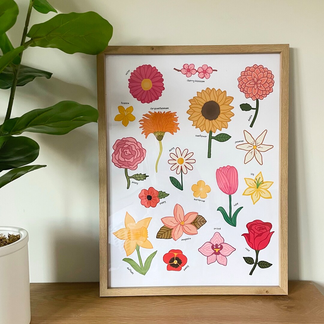 Flower Chart Wall Art - Children's Bedroom, Classroom, Wall Decor - Etsy