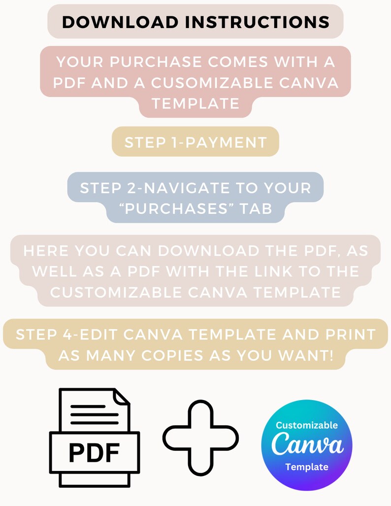 Surgical Fresh Post Op Report Sheet-canva Template and Pdf-sheet for ...