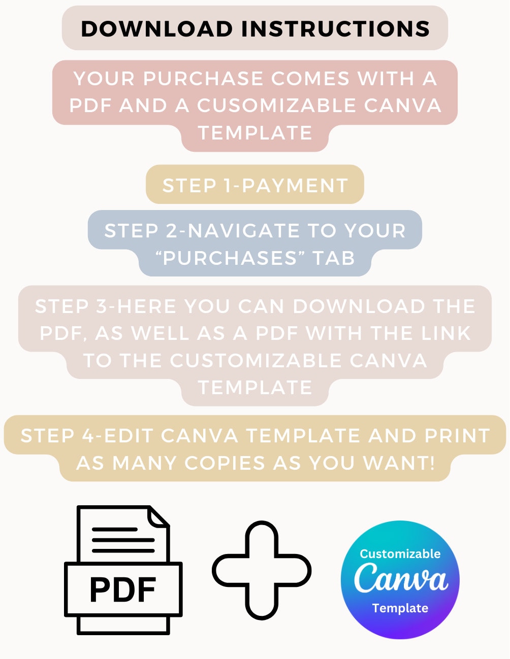 6 Patient Shift Report Sheet-canva Template and Pdf-med Surg Report ...