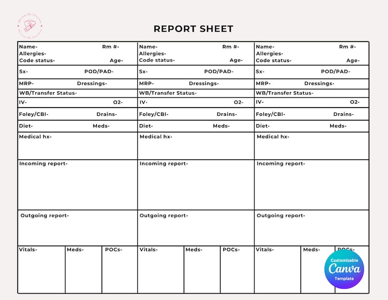 6 Patient Shift Report Sheet-canva Template and Pdf-med Surg Report ...