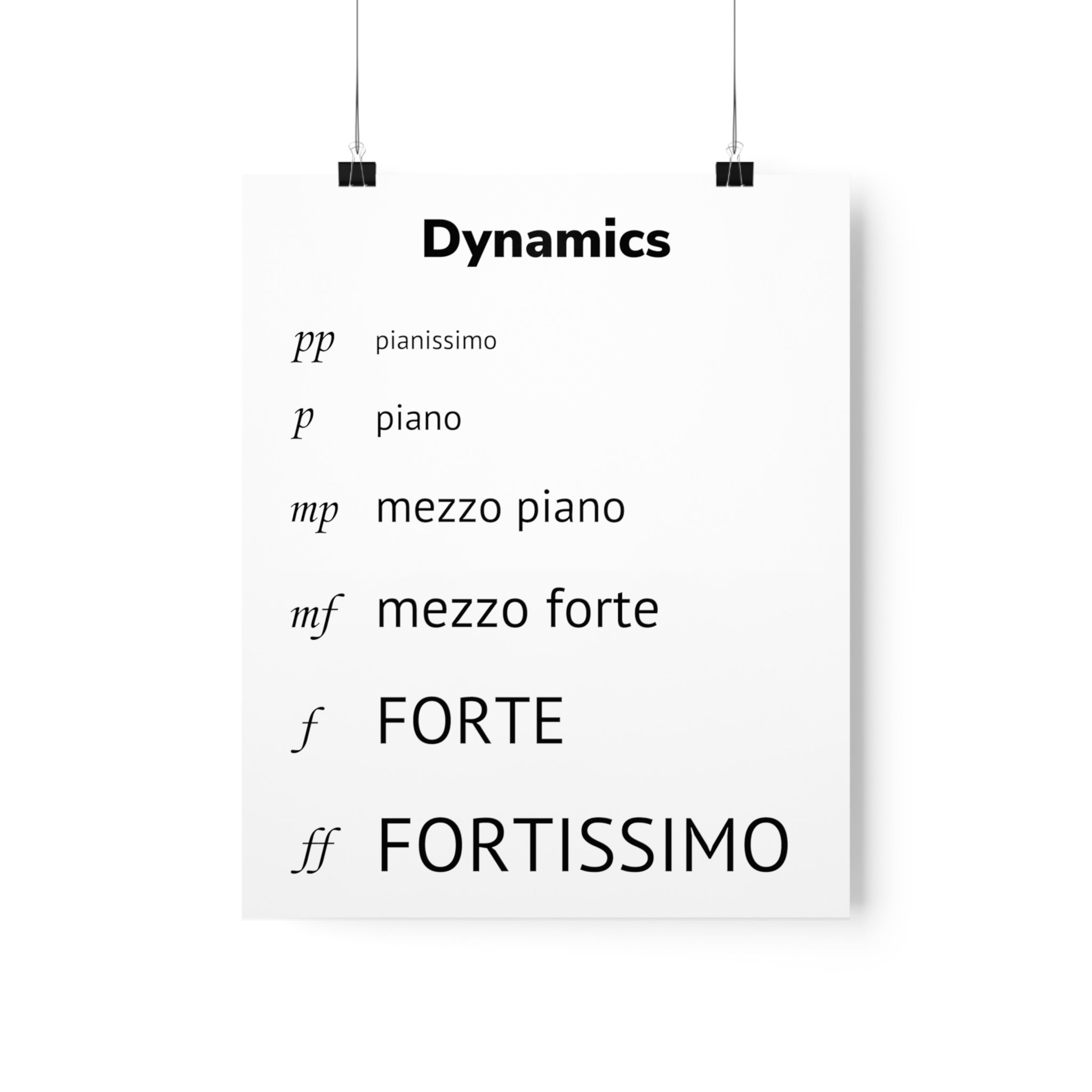 Fortissimo Dynamics