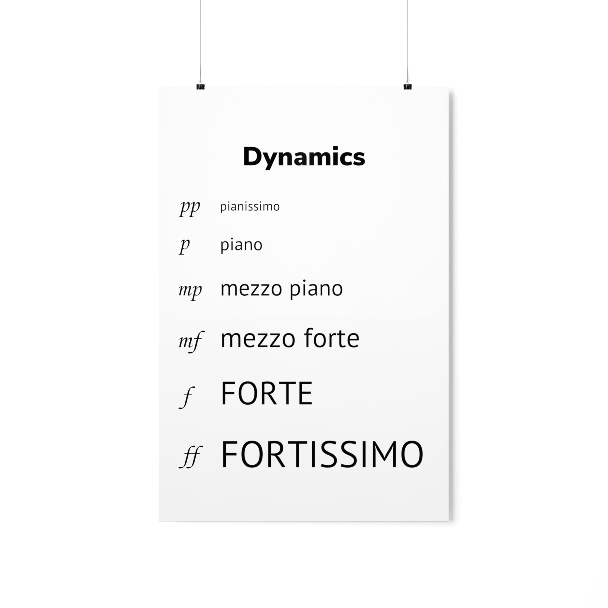 Fortissimo Dynamics