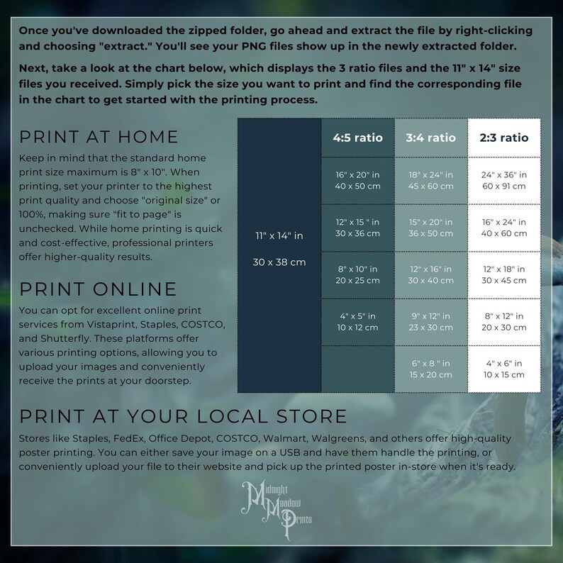 Dark Cottagecore Print Forest Wall Poster Goblincore Decor - Etsy