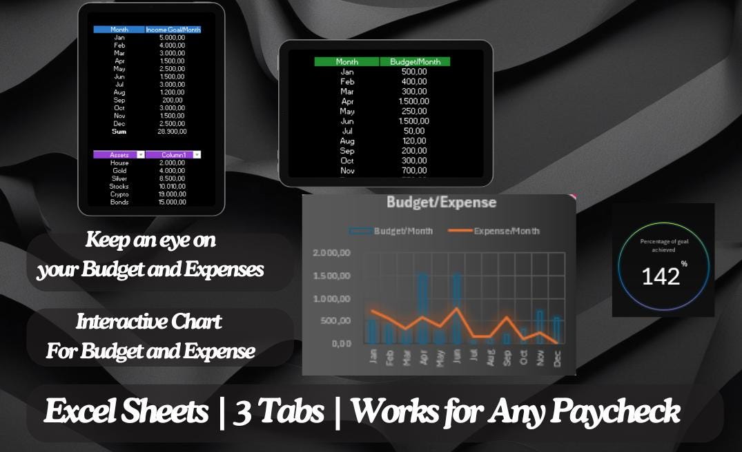 Ultimate Monthly Budget Spreadsheet Excel Budget Template Budget ...