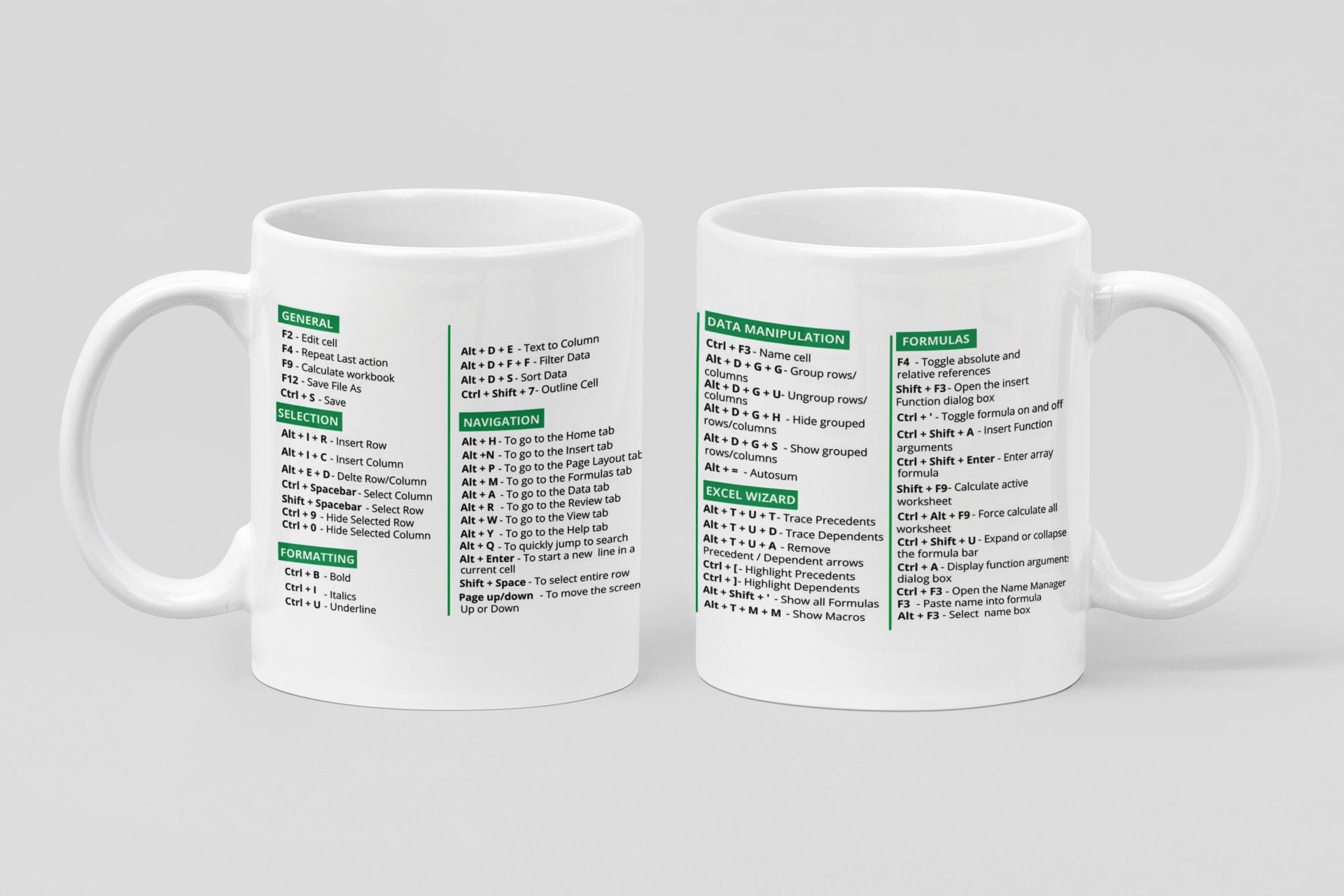 Excel Cheat Sheet Data Analyst Shortcuts Gift for - Etsy Australia