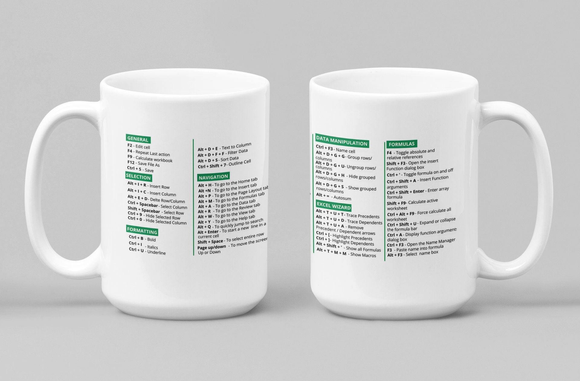 Excel Cheat Sheet Data Analyst Shortcuts Gift for - Etsy Australia