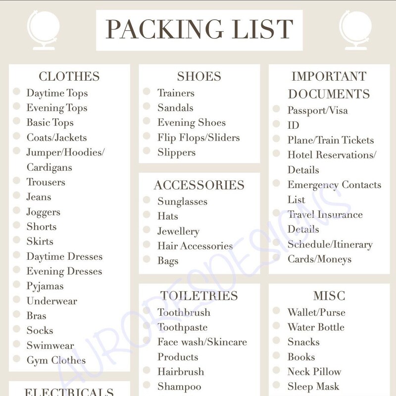 Travel Nurse Checklist - Etsy
