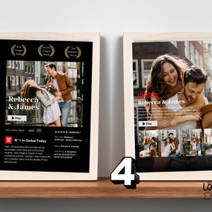 Custom Couple Movie Poster, Canva Editable, Movie Poster Filmstrip ...