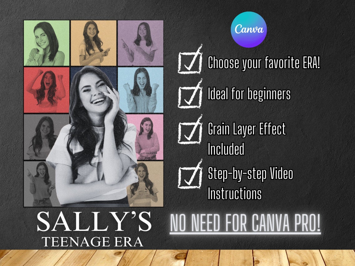 Eras Poster Template, Editable Concert Poster, Eras Themed Birthday ...