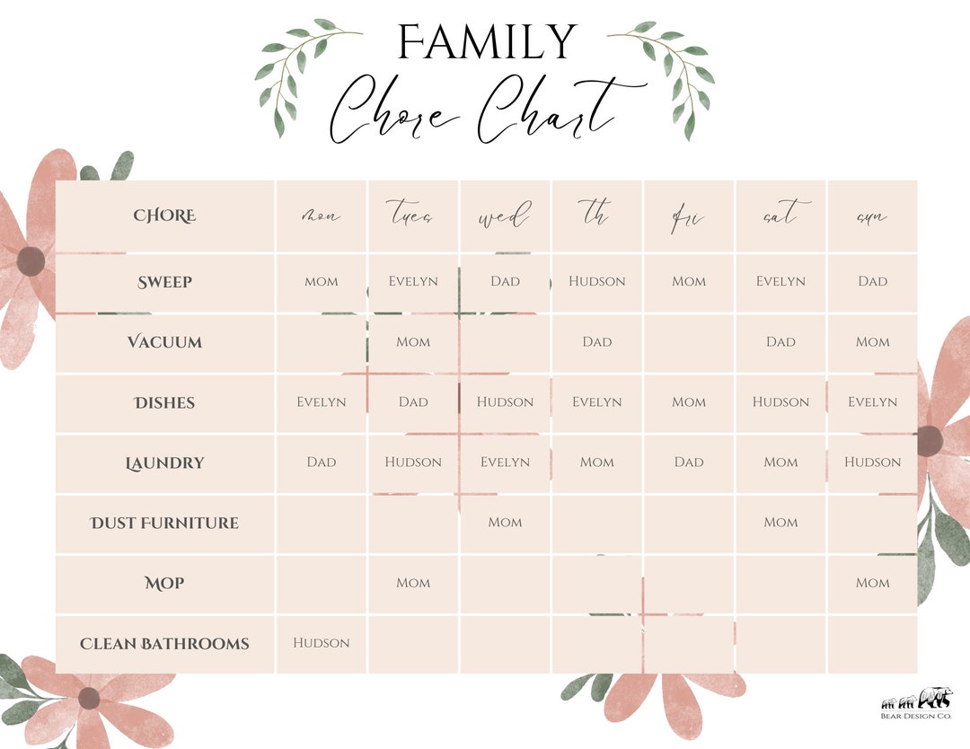 Editable Floral Family Chore Organization Chart - Etsy