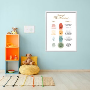 Feelings Thermometer With Coping Advice, Emotions Poster, Feelings ...