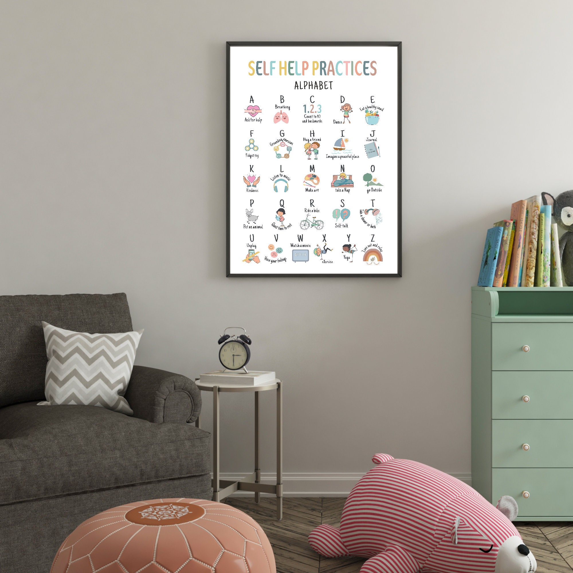 Self Help Practice Chart, A1 & A2 Size ABC Poster, Coping Skills Chart ...