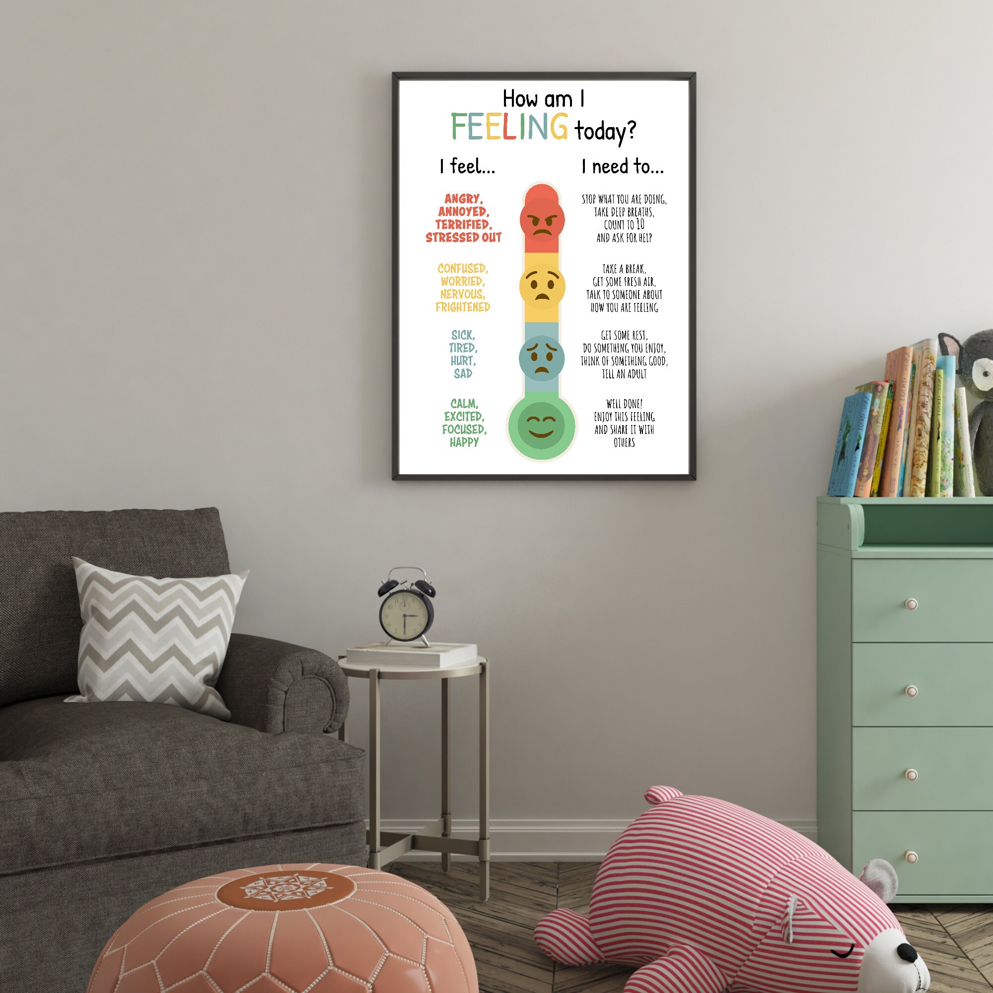 Feelings Thermometer With Coping Advice, Emotions Poster Kids Teens ...