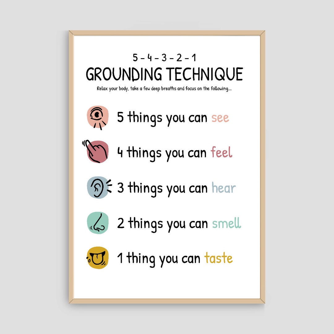 Grounding Technique Poster, Coping Skills, Anxiety Help Poster, Mental ...