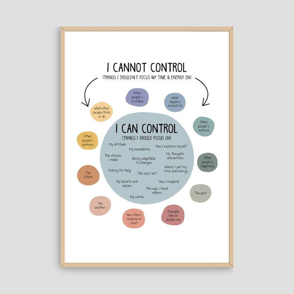 Control Game Poster - Etsy