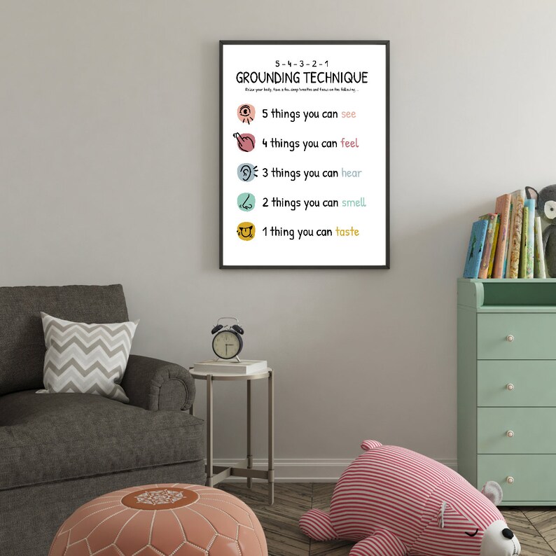 Grounding Technique Poster, Coping Skills, Anxiety Help Poster, Mental ...