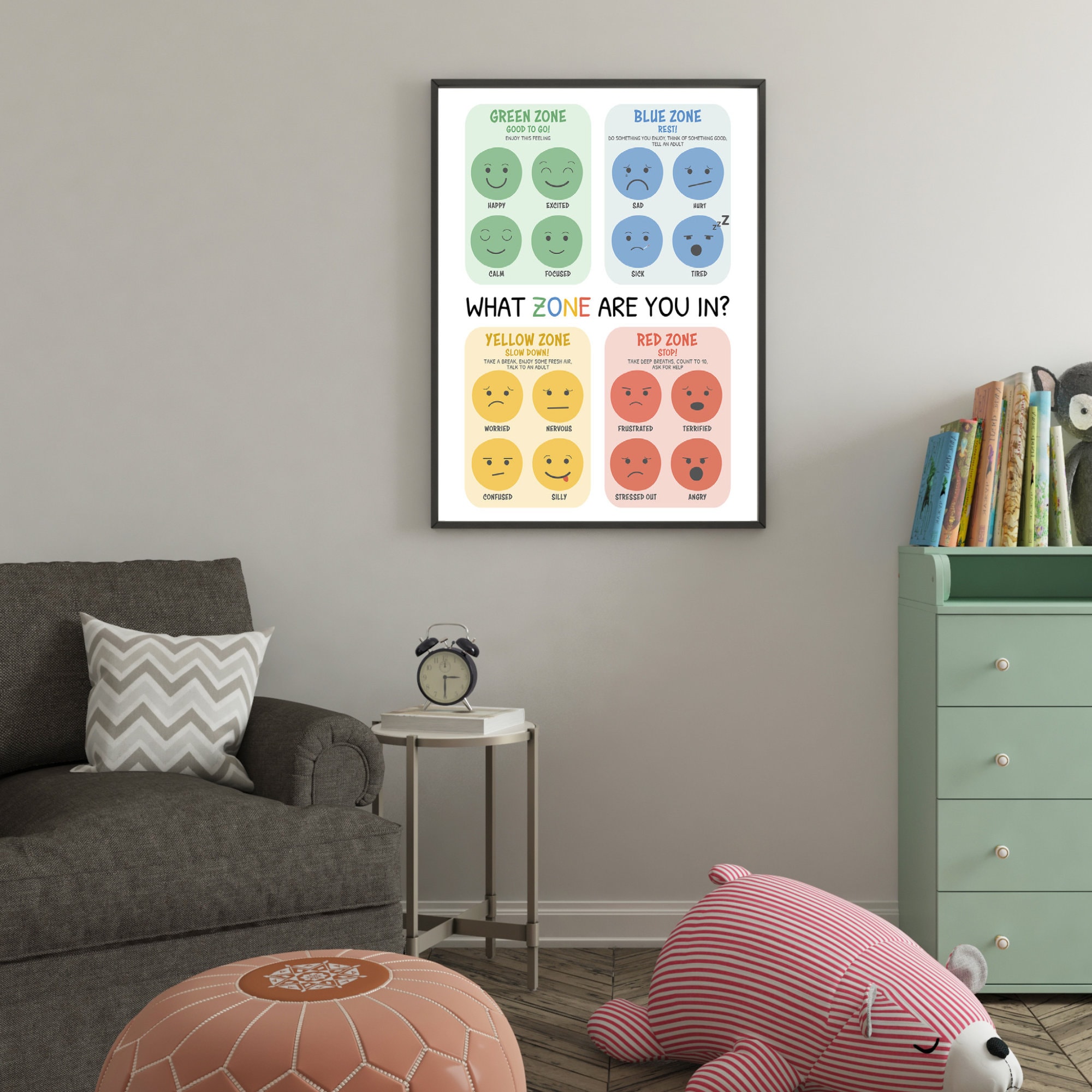 Feelings With Coping Advice Poster Emotions Poster Kids Teens - Etsy