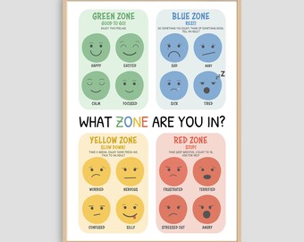 Self-regulation Flashcards With Coping Strategies Zones of - Etsy UK