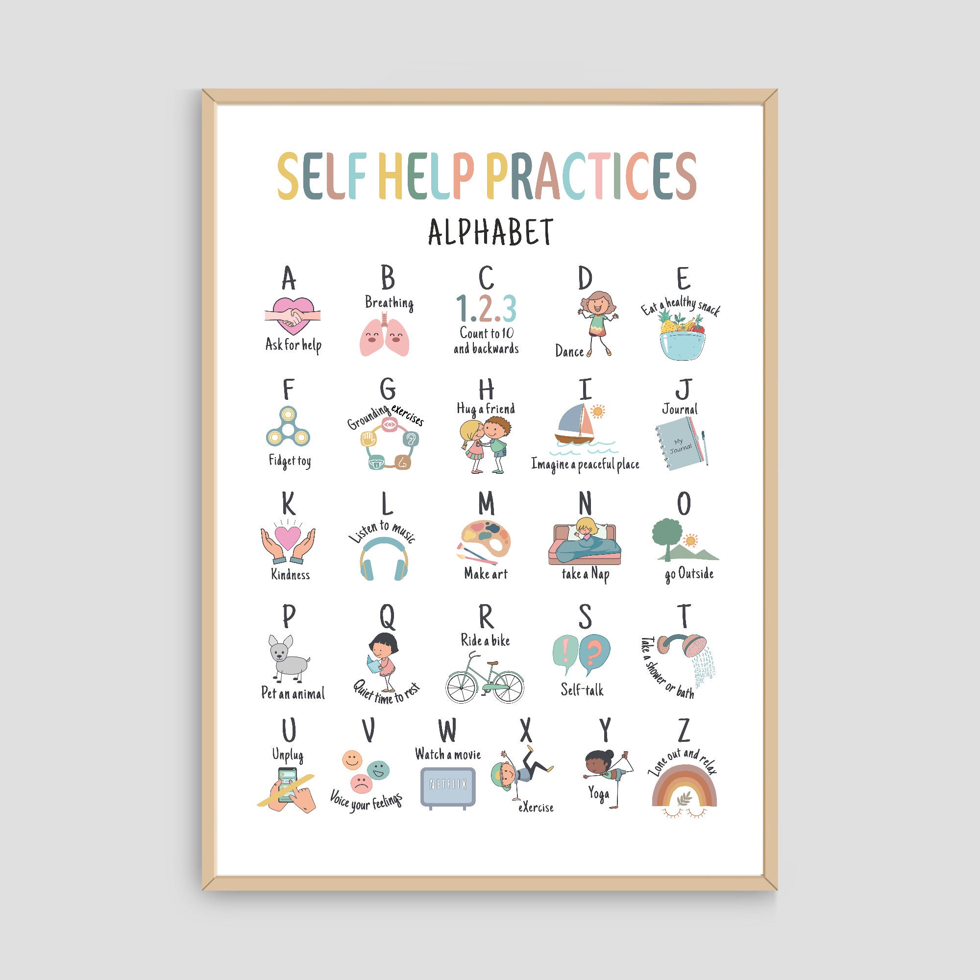 Self Help Practice Chart, A1 & A2 Size ABC Poster, Coping Skills Chart ...
