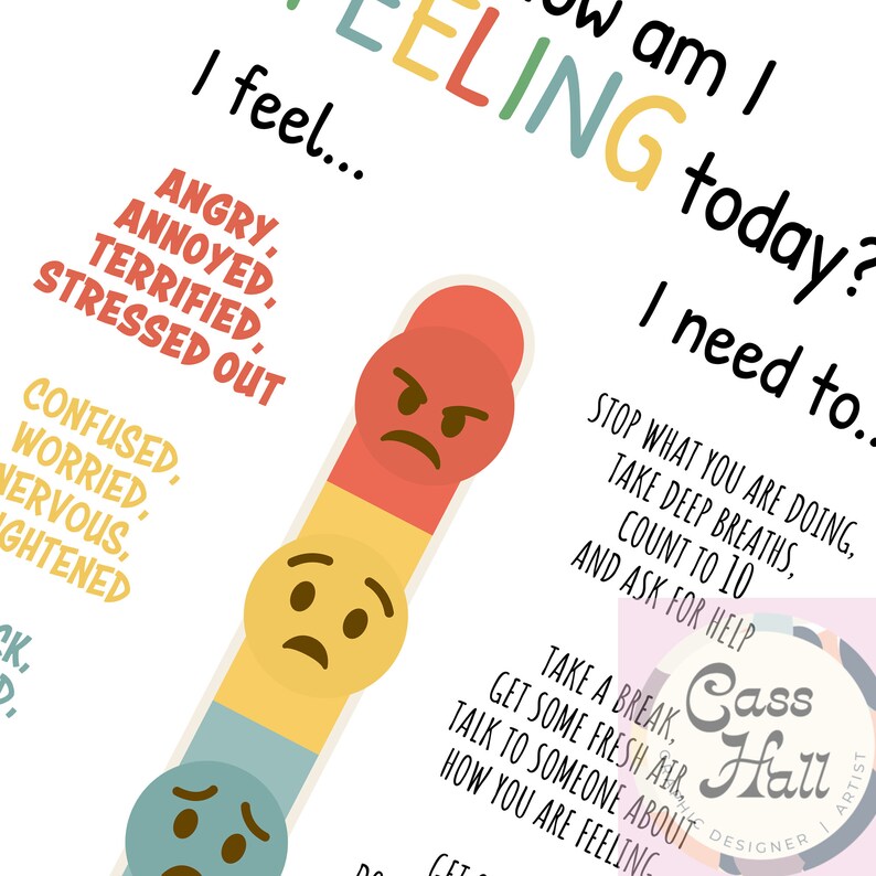 Feelings Thermometer With Coping Advice, Emotions Poster Kids Teens ...