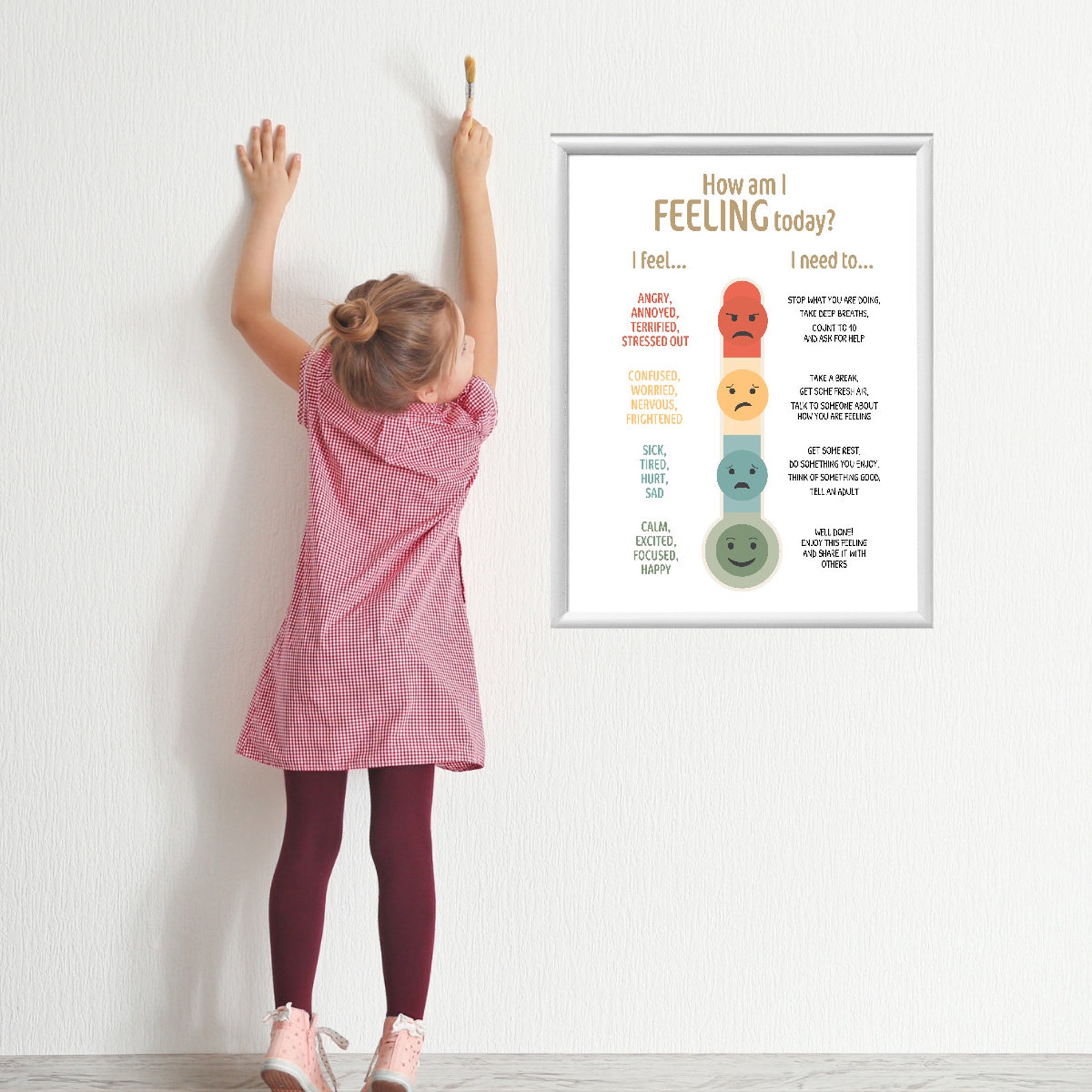 Feelings Thermometer With Coping Advice, Emotions Poster, Feelings ...