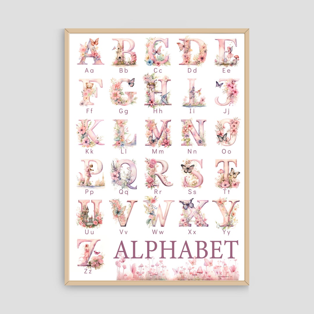 Watercolor Alphabet Chart, A1 & A2 Size ABC Poster, Whimsical Abc ...